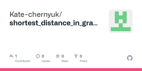 Github Kate Chernyukshortestdistanceingraph