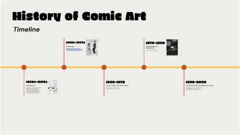 History Of Comic Art By Bradley Naim On Prezi