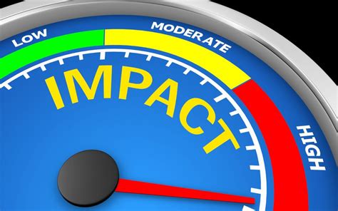 How To Have Real World Impact Five Easy Pieces Sigplan Blog