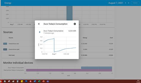 Energy Management In Home Assistant Blog Home Assistant Community