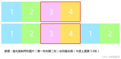 前端动画进阶！手把手教你实现网页无缝滚动效果，附完整代码解析前端滚动显示 Csdn博客