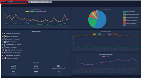 Server Analytics Scnx Documentation Server Analytics Scnx Documentation