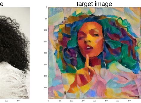 Neural Style Transfer Shangeth