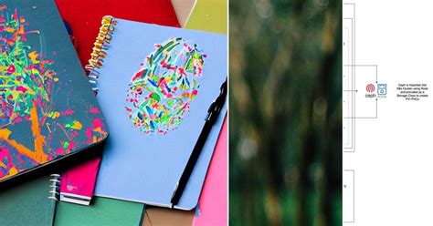 List Jupyterlab Curated By Vicchugu Medium