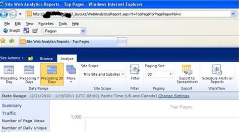 Sharepoint Connoisseur Sharepoint Web Analytics Service Insight Part Ii Reports Deep Explore