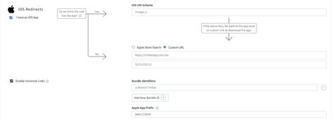 ios basic integration