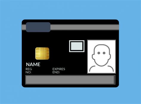 Which CSCS Card Do I Need 3B Training