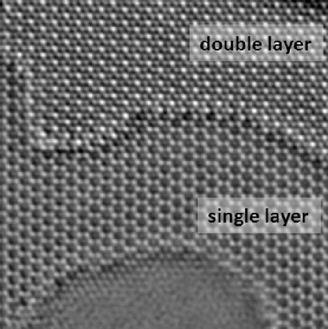 Image Of Single And Double Layer Graphene Taken At 80 Kv On Titan