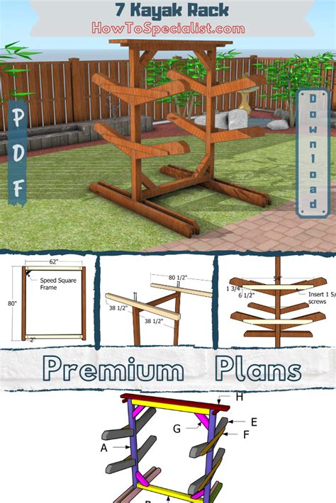 Kayak Car Rack Artofit