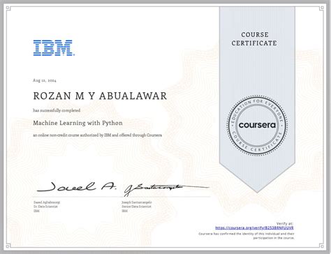 Rozan Alawar On Linkedin Knowledge4all Gaza Knowledge4all