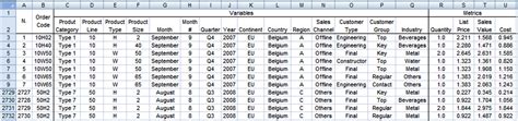 Analytical Company Db Structured Analysis 5