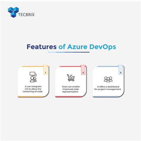 Devops Managed Services Tecbrix