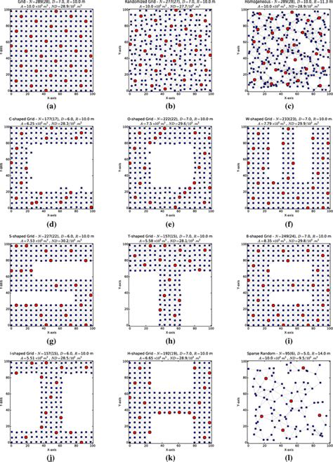 Network Topologies A Grid Isotropic Topology B Randomize Grid