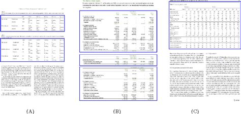 Figure 5 From Table Detection In Document Images Using Header And Trailer Patterns Semantic