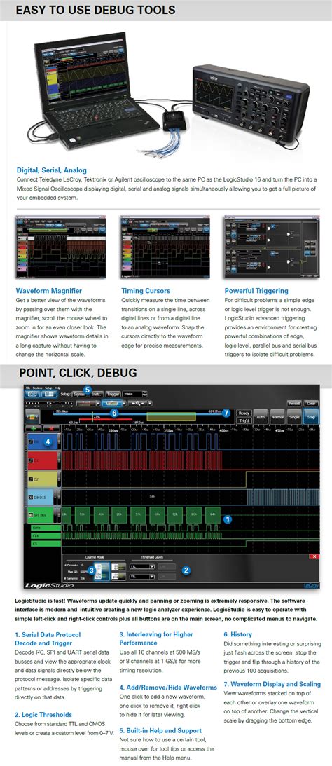 Lecroy Logic Analyzer At James Velarde Blog