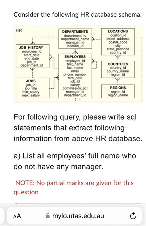 Solved Consider The Following Hr Database Schema Hr Departments