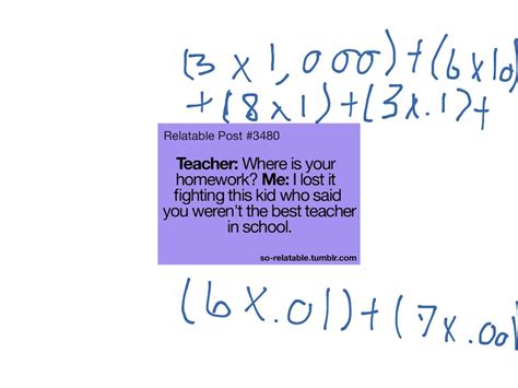 Topic Expanded Notation ShowMe Online Learning