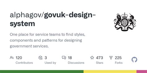 Github Alphagovgovuk Design System One Place For Service Teams To Find Styles Components