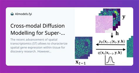 Cross Modal Diffusion Modelling For Super Resolved Spatial