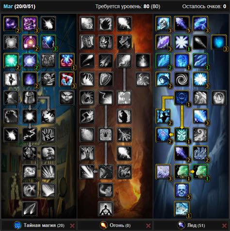 Фрост Маг 3 3 5 гайд ПвП Лёд Wow