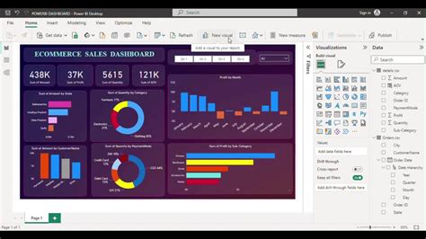 Priyanka Gouda On Linkedin Connections Technohacksedutech Dataanalytics Sandipgavit Thankyou