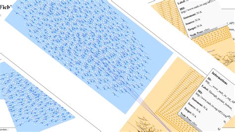 Exploring Owl Ontologies Visually A Paradigm Shift In Understanding 🌐