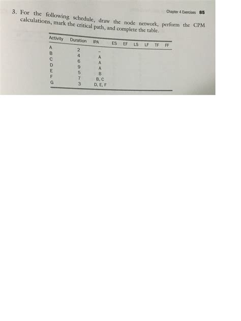 Solved Q Repeat Exercise Below In The Picture With An Chegg Com