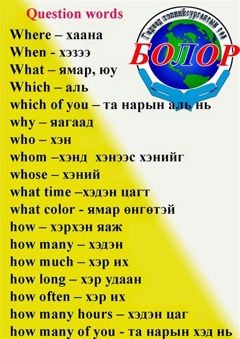 АНГЛИ ХЭЛНИЙ АСУУХ ҮГС