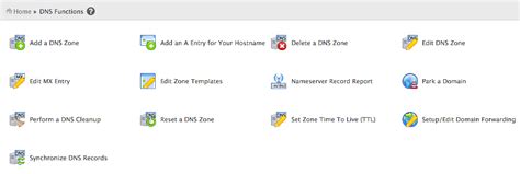Managing Dns Zones Kualo Limited