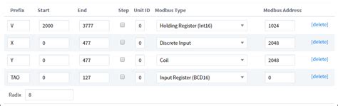 Modbus Address Mapping Ignition User Manual