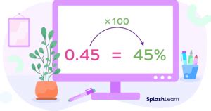 What Is Decimal To Percentage Conversion Definition Examples