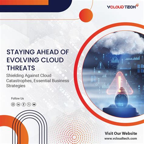 Vcloud Tech On Linkedin Businessstrategies Data Operations Cloudsecurity Cyberdefense…