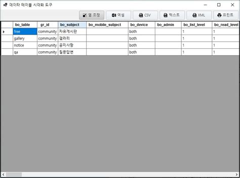데이타베이스 쿼리 실행 매크로 etl excel spreadsheet