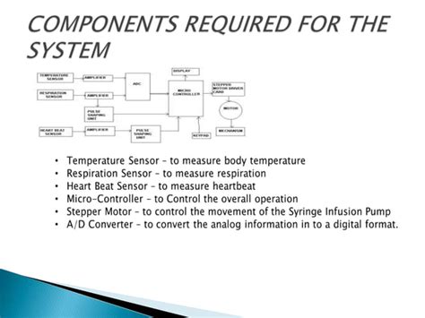 Microcontroller Based Anesthesia Injectorpptx