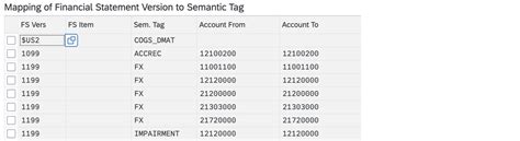 Perform Foreign Currency Valuation With The New Ad SAP Community