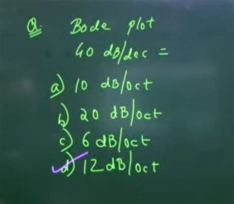 GATE February Live Updates EE Paper OVER Paper Analysis Question Paper Solutions OUT