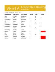 Unit ExcelAssignment Xlsx Leadership Training Part Course Hero