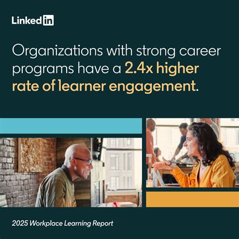 2025 Workplace Learning Report Linkedin Learning Linkedin For Learning