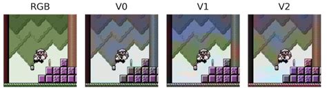Image Colorization Using Convolutional Autoencoders Towards Data Science
