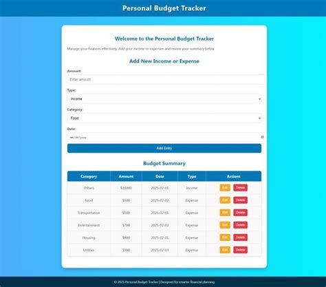 akhil sriramoju on linkedin webdevelopment html internship budgettracker frontend learning…