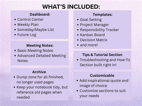 Onenote Template Onenote Project Management Task Tracker Onenote