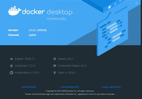 docker compose with volume stuck on compose parallel feed queue pending set · issue 7577