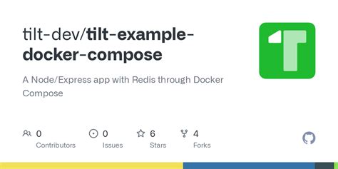 Github Tilt Dev Tilt Example Docker Compose A Node Express App With Redis Through Docker Compose