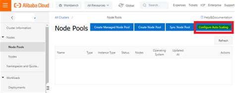 Kubernetes Ack K8s Auto Scaling Node Pool Part 1 Alibaba Cloud