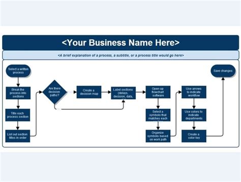 Draw Flowcharts And Uml Diagrams By Bellaalee Fiverr