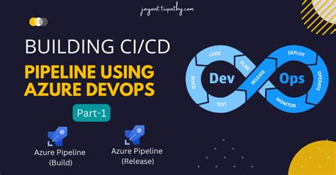 Building Cicd Pipeline Using Azure Devops Part 1 Jayant Tripathy