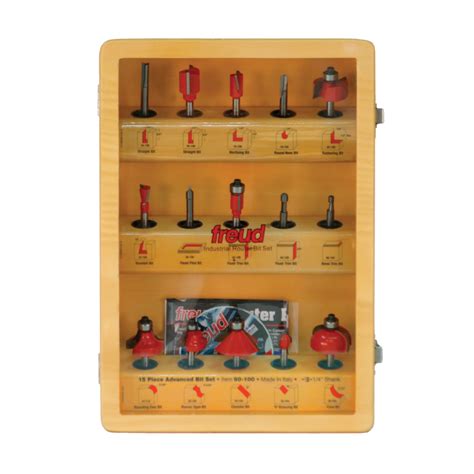 Beginner S Guide To Router Bits Acme Tools