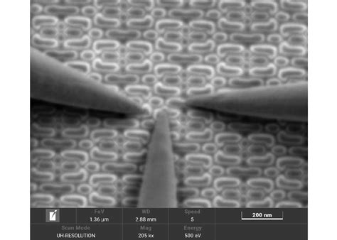 Transistor Characterization Of A 5nm Sram Die Imina Technologies Sa
