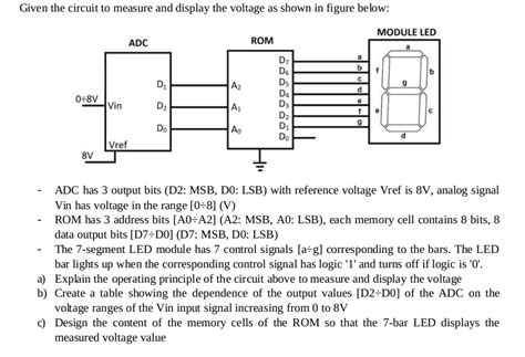 Solved Given The Circuit To Measure And Display The Voltage Chegg