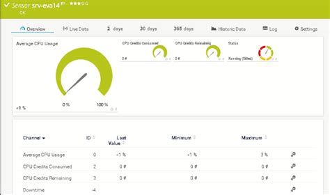 Np Configuración Sensores Azure Prtg